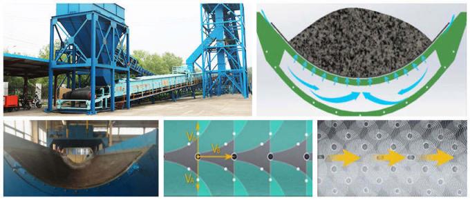 1km 1.25 Rn/S Air Supported Belt Conveyor